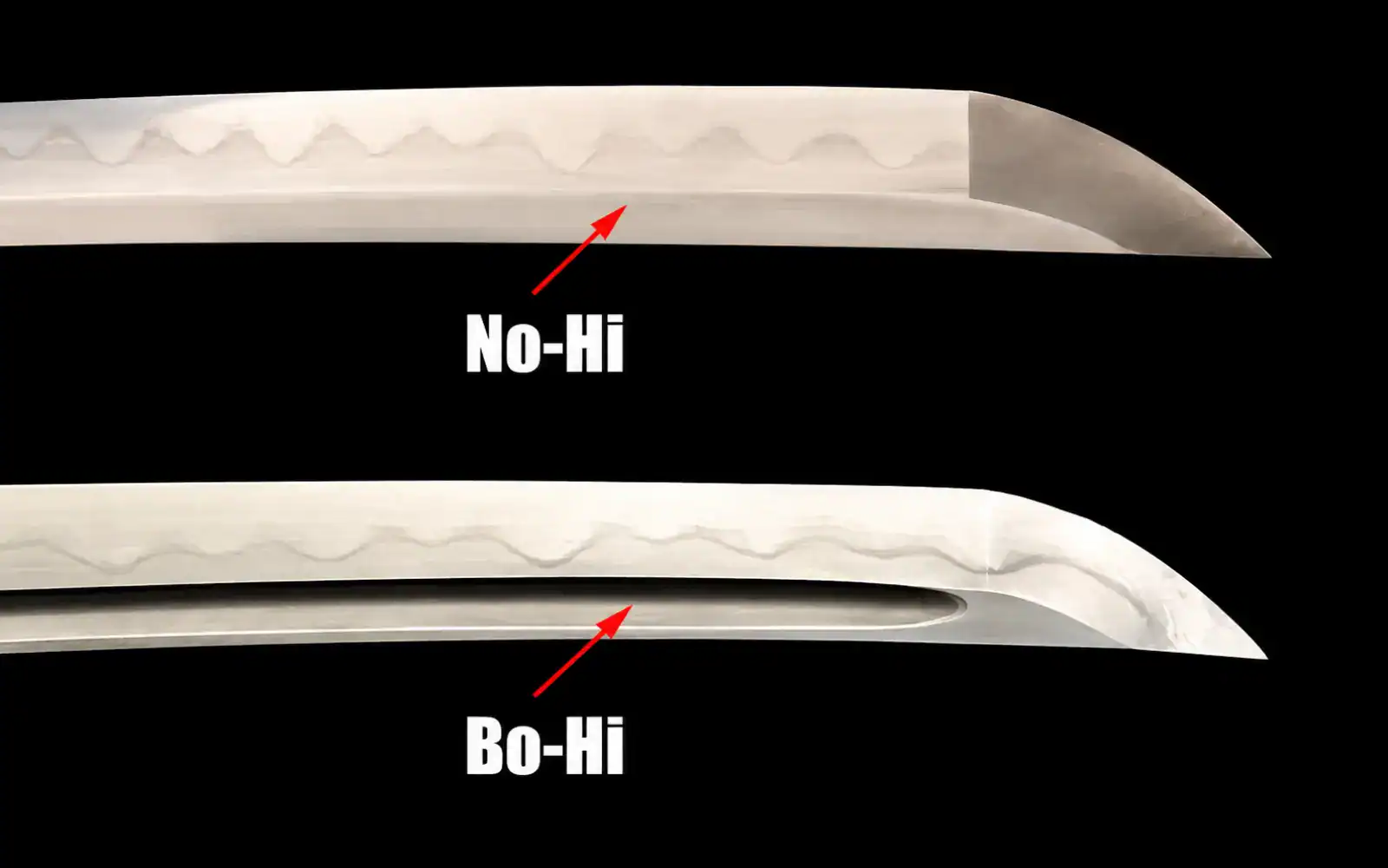 Bo-Hi vs No Bo-Hi: Don't Pick the Wrong Katana Groove
